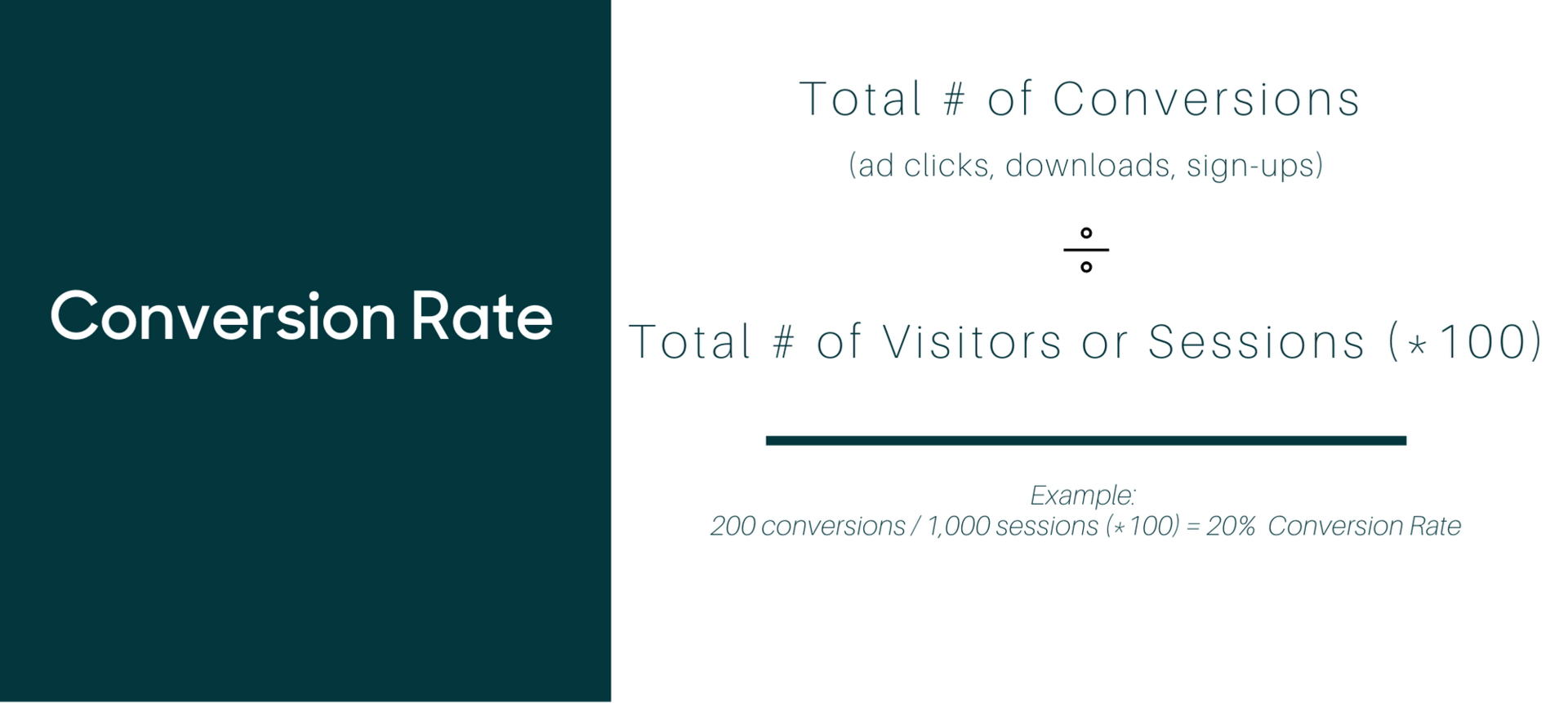 4 customer engagement metrics you should be tracking (and why)